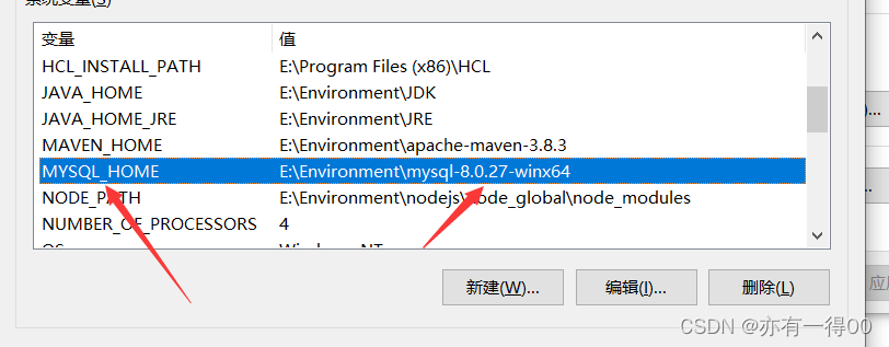 Wampserver中mysql服务无法启动(同时安装wamp64和mysql数据库)wampserver64 Csdn博客 7226