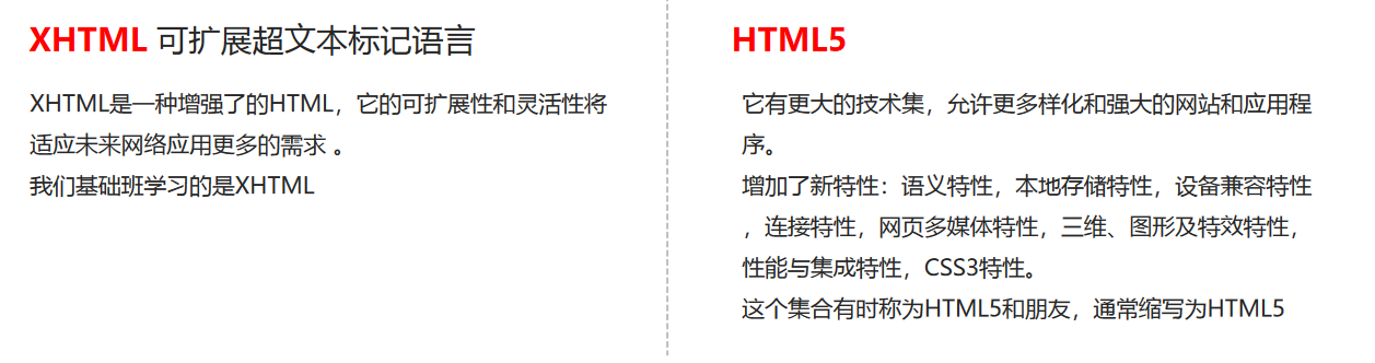 HTML5-CSDN博客