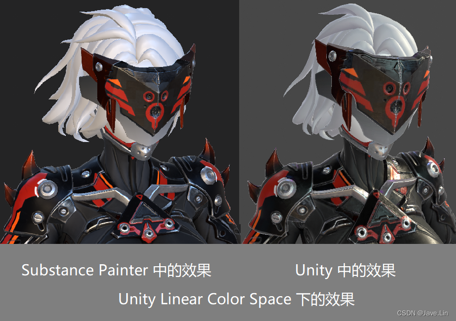 Unity And Ps Linear Workflow Unity 和 Ps 的线性工作流实践 简单配置示例 Csdn博客