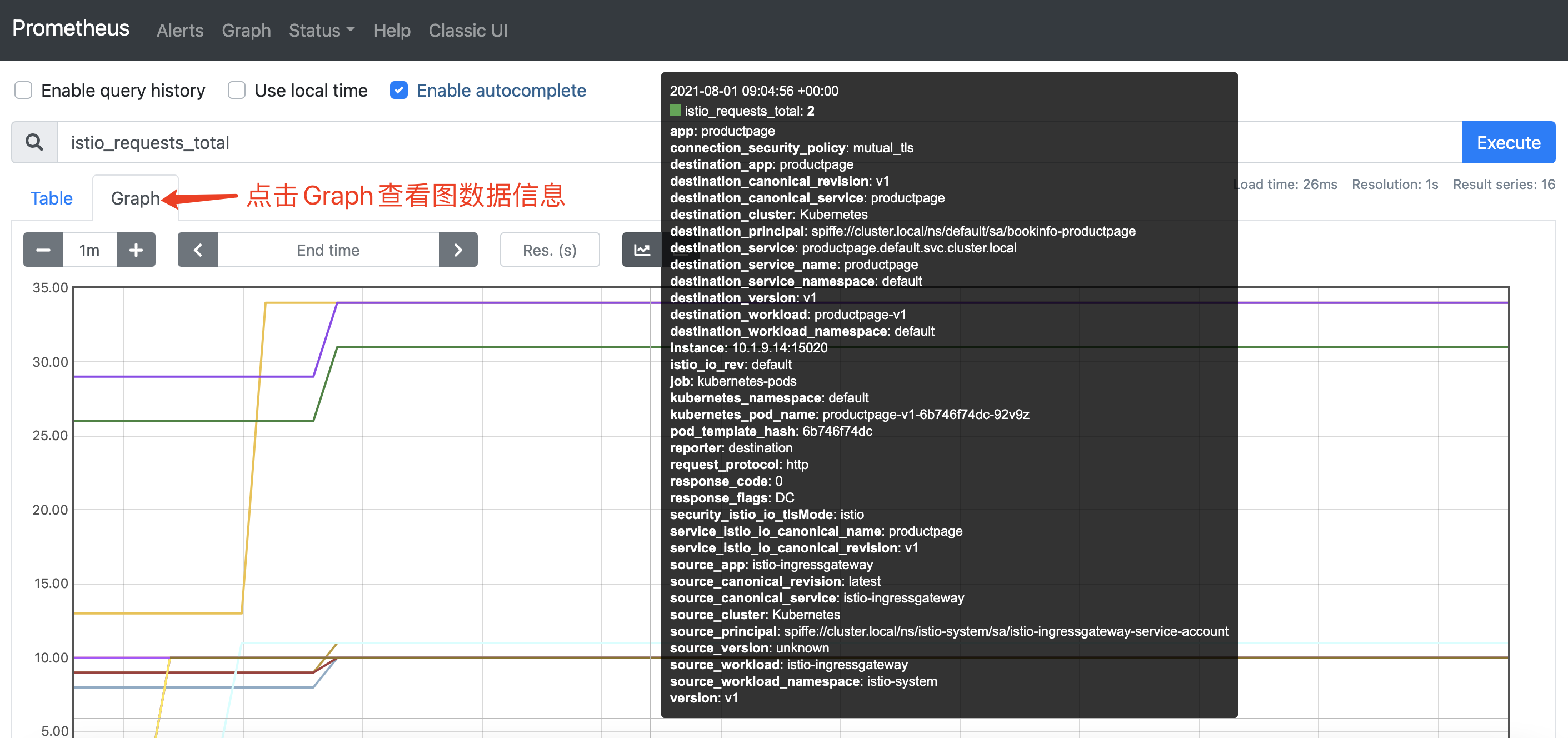 Istio的监控组件Prometheus_prometheus last scrape-CSDN博客