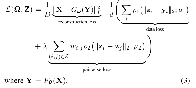 DCC：Deep continuous clustering_dcc算法-CSDN博客