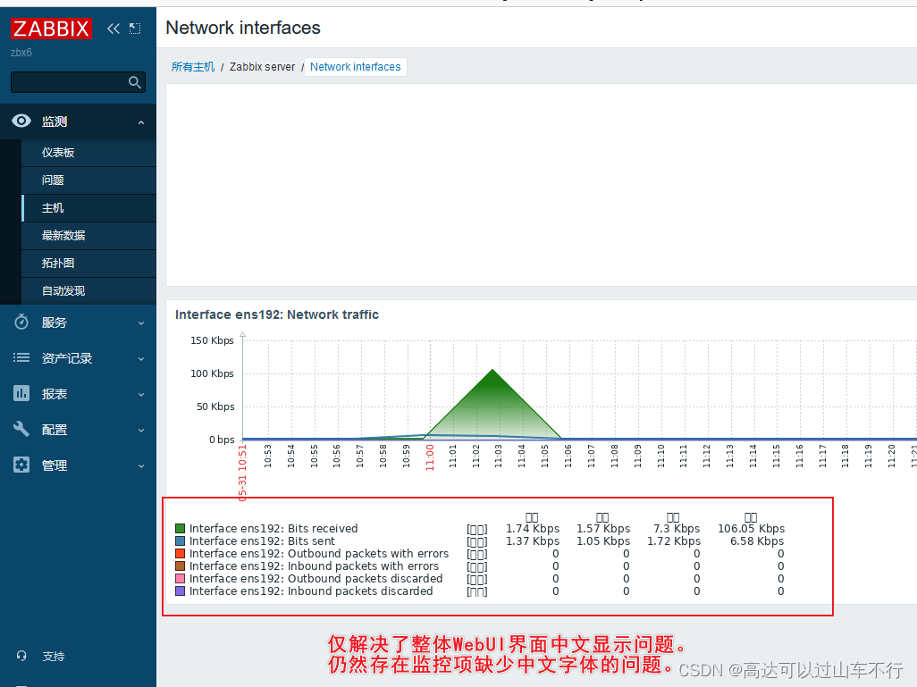 RockyLinux9安装Zabbix6.0配置中文界面 中文方块_zabbix 安装语言包-CSDN博客