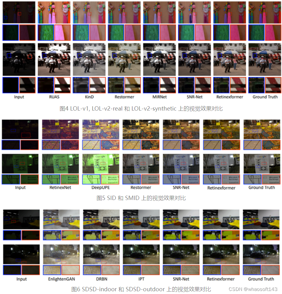 Retinexformer_retinexformer运行时长-CSDN博客