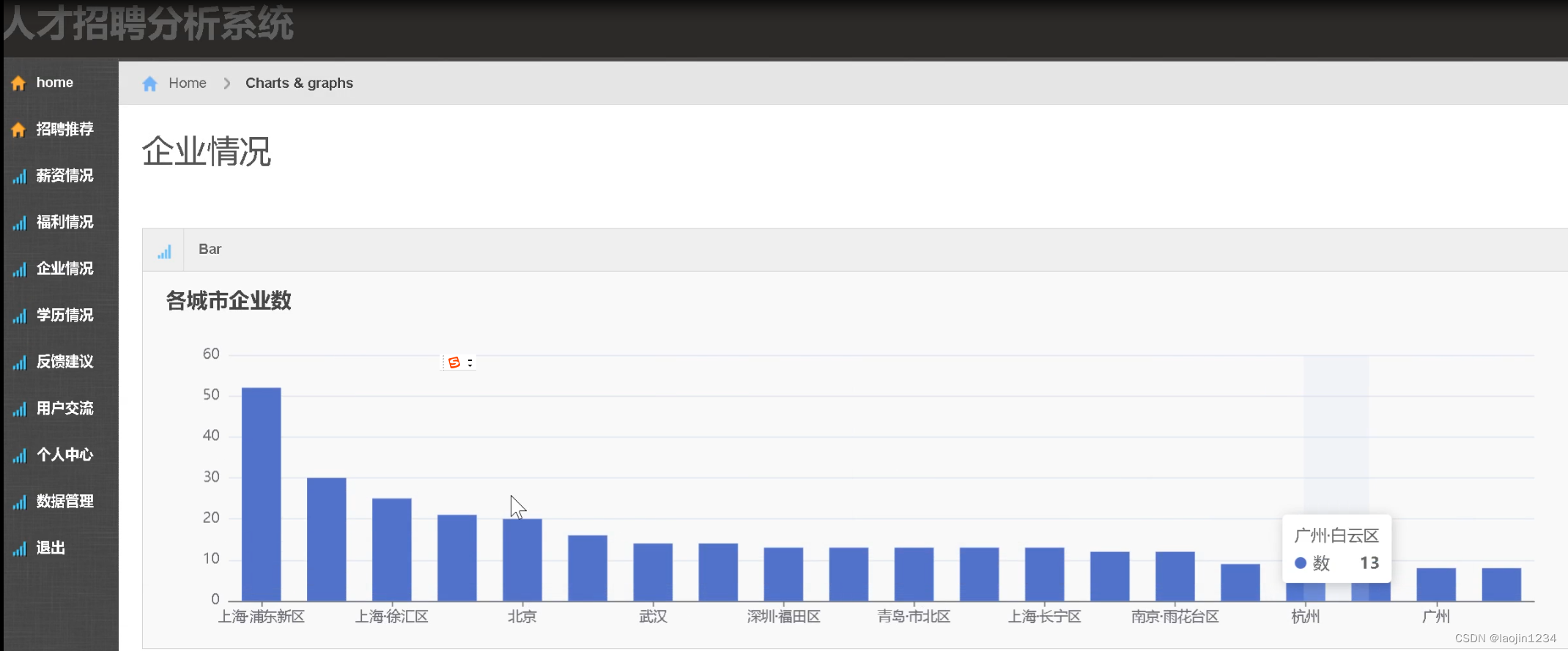 flask+人才招聘分析系统+51job+推荐+聊天室-CSDN博客