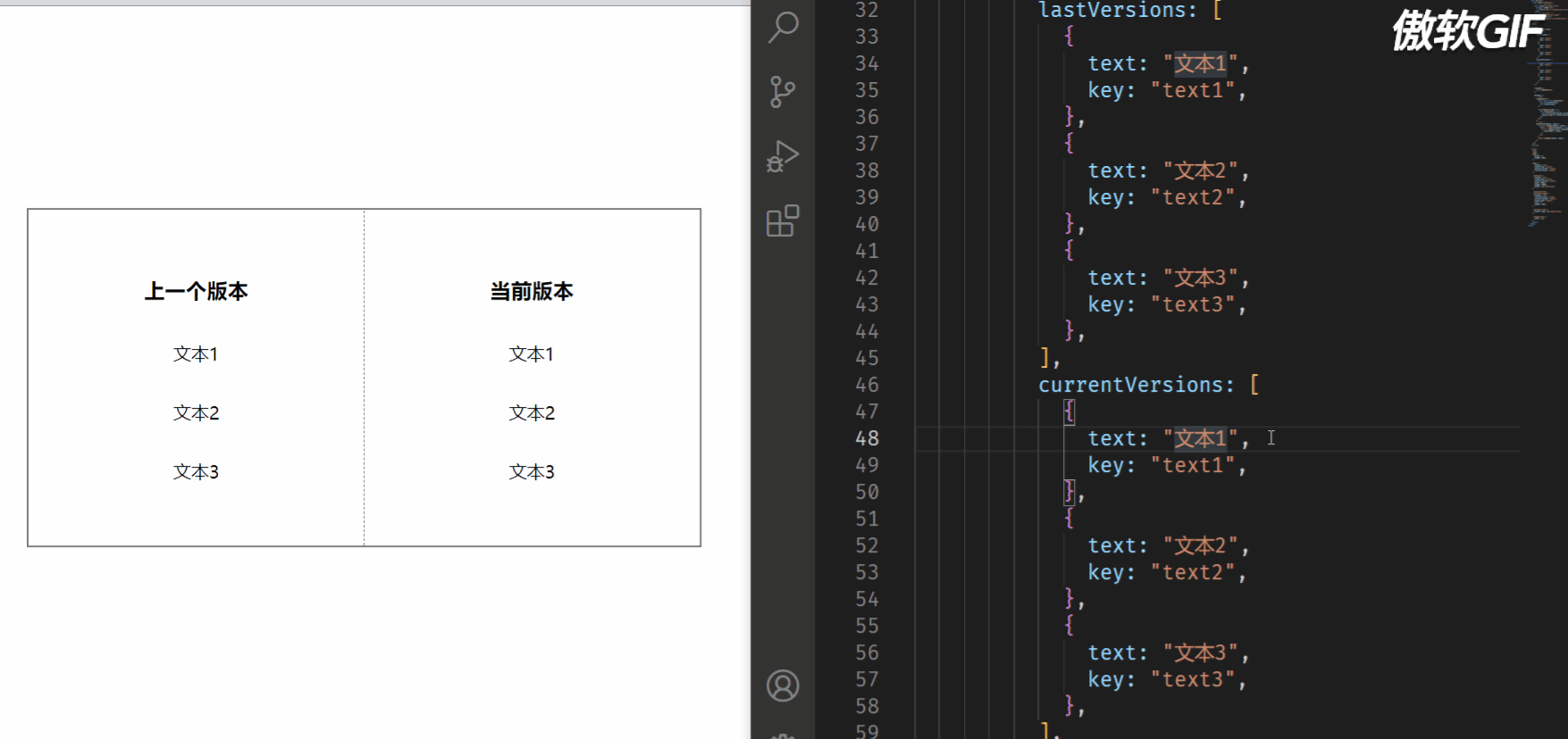 【vue】对比两个对象的差异并在页面标记vue 判断两个对象中的属性是否有区别 Csdn博客