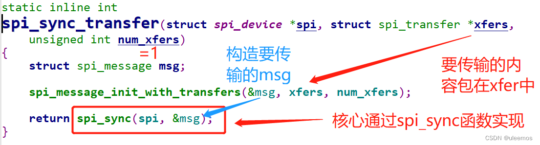 Spi 三 如何编写spi设备驱动程序tpm 中spi 驱动程序 Csdn博客
