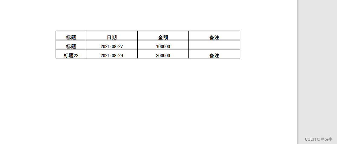java模板导出PDF(echarts、图片，表格)_使用java 渲染echarts并且生成到pdf中-CSDN博客