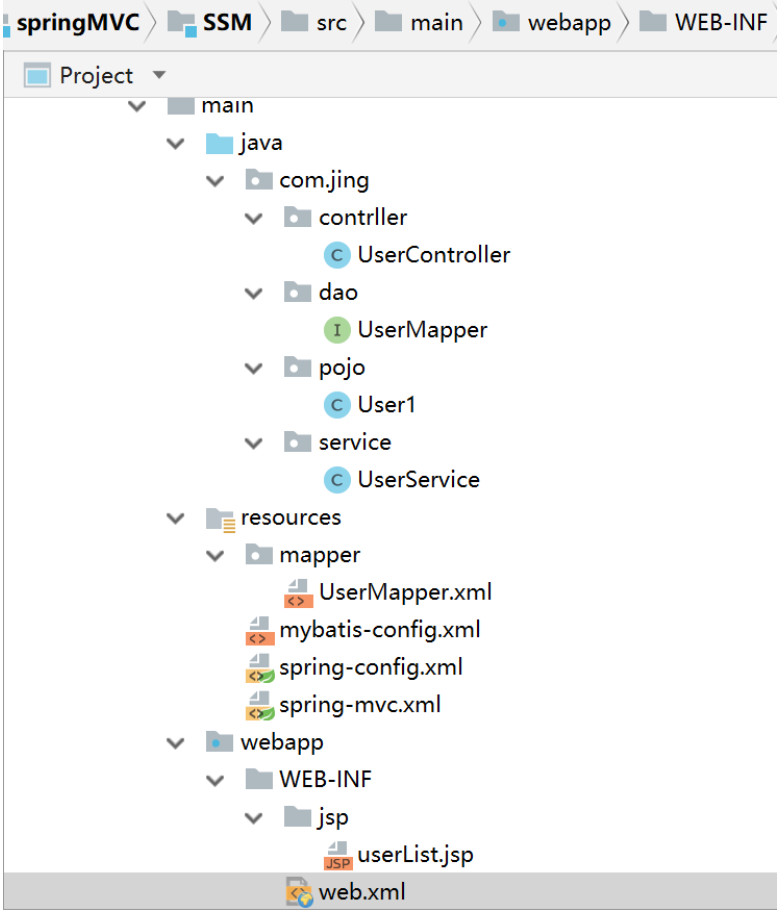 SSM | SSM整合案例(详细步骤)_ssm 流程例子-CSDN博客