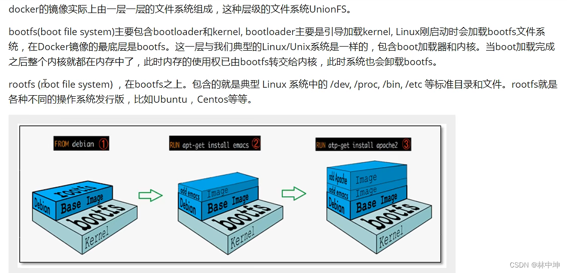 docker-基本命令_docker -dit-CSDN博客