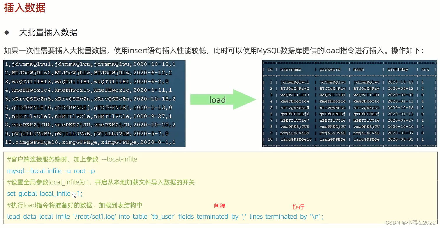 Mysql进阶ibd文件怎么打开 Csdn博客