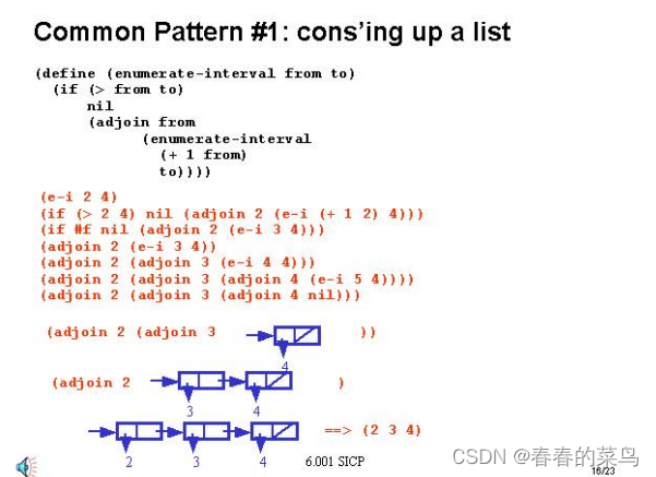 MIT 6.001 Structure And Interpretation Of Computer Programs(SICP)学习笔记（三）_mit constructive ...