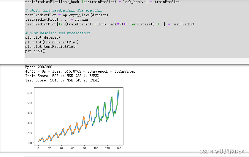 How to Time Series Prediction with Multilayer Perceptrons_r language ...