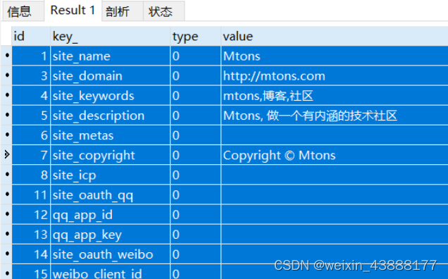 Mysql中在查询结果添加一个序号自动递增的字段信息 Mysql查询添加序号 Csdn博客