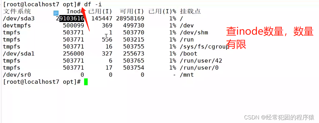 Linux文件系统与日志分析linux开机日志分析 Csdn博客 