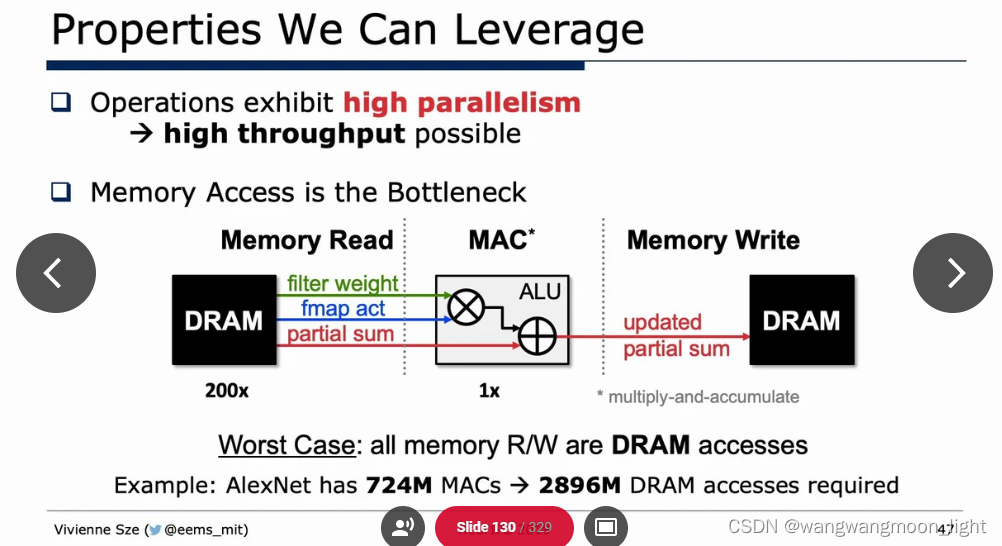 AI算力基础 -- MIT课程《Understanding Deep Neural Networks》_efficient processing of deep neural networks ...