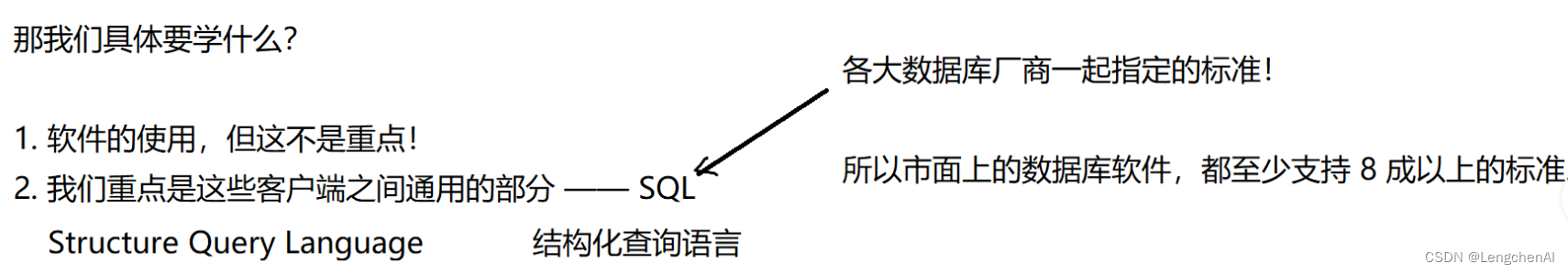 数据库(MySQL)——Day1(数据库初识)_支持create scheme语法的数据库-CSDN博客