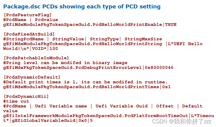EDK II Module Writers Guide上_edk2-CSDN博客