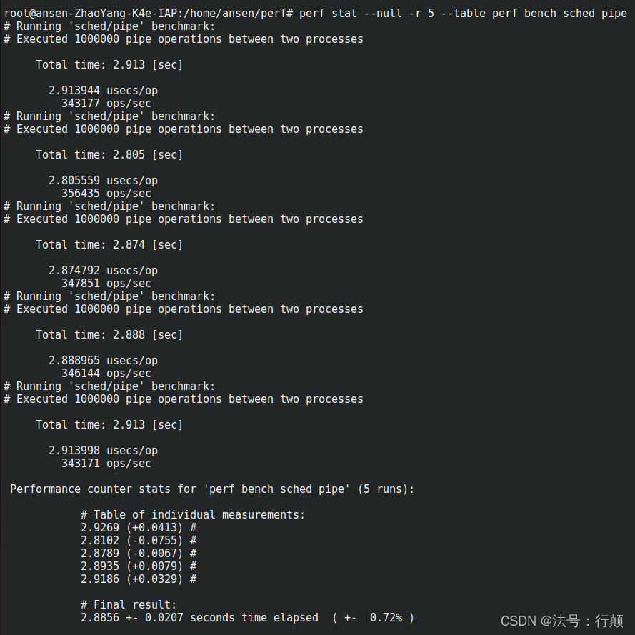 perf学习笔记（4）之 perf stat-CSDN博客