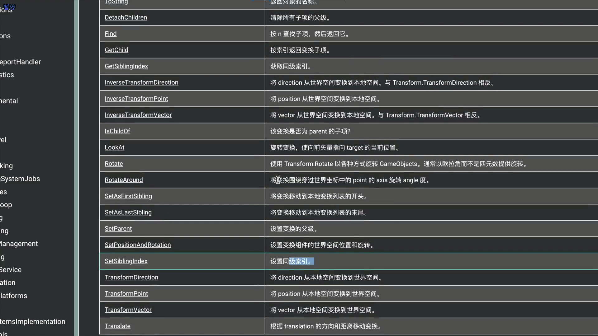 unity 3D RPG高级教程（十一）_dialogue option-CSDN博客