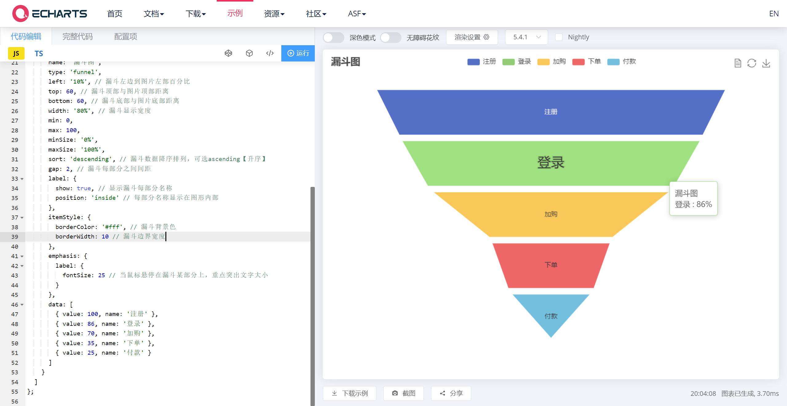 Echarts数据可视化 第4章 Echarts可视化图 47 漏斗图echarts漏斗图左边垂直 Csdn博客 