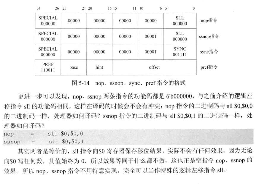 《自己动手写CPU》第五章--逻辑、移位操作与空指令的实现_lui指令-CSDN博客