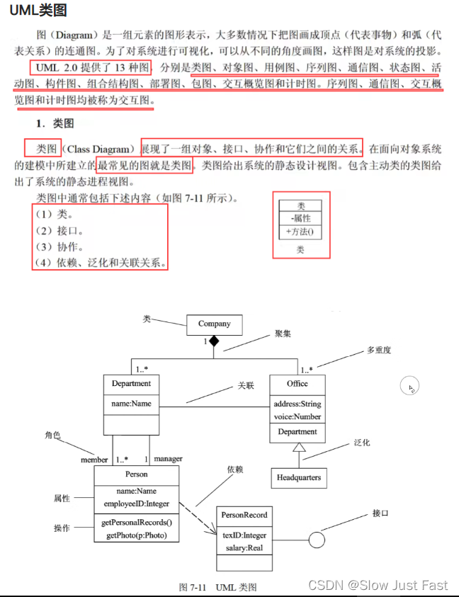 软件设计师：UML_软件设计师uml-CSDN博客