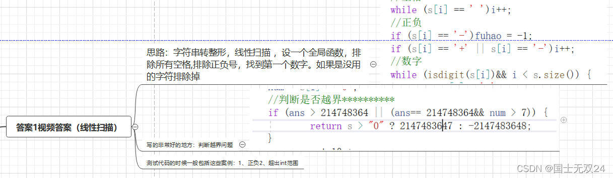 力扣8字符串转换整数 Atoi(2种解法)字符串转换整型atoi Csdn博客
