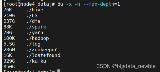 清理hdfs上flink程序残留的文件flink Iotmpdirs 清理 Csdn博客 