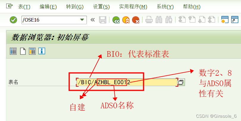 SAP BW处理链创建运行_sap bw 处理链-CSDN博客