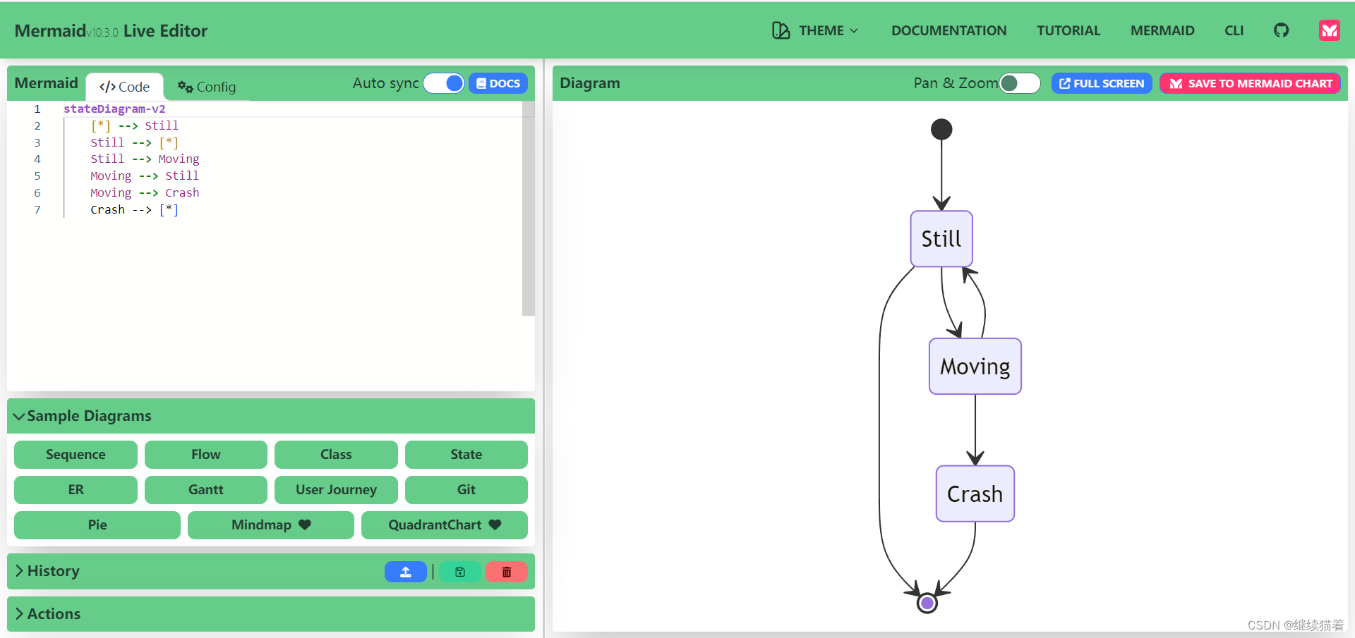 Obsidian 插入Mermaid图太大的解决办法_obsidian mermaid-CSDN博客