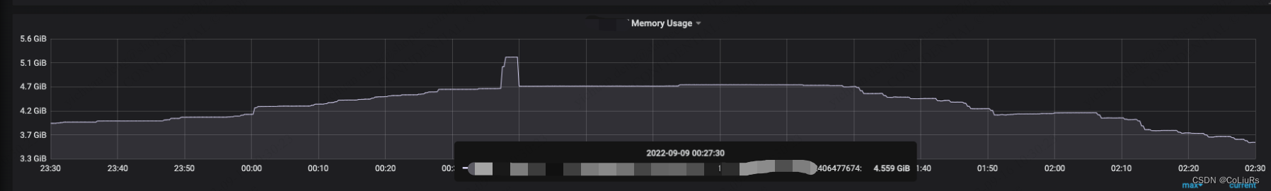 Go 内存释放策略：MADV_DONTNEED 和 MADV_FREE_godebug=madvdontneed=1-CSDN博客