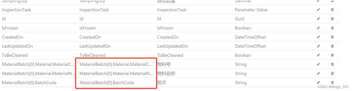 Odata Expand的关联查询使用方法odata Expand Csdn博客 