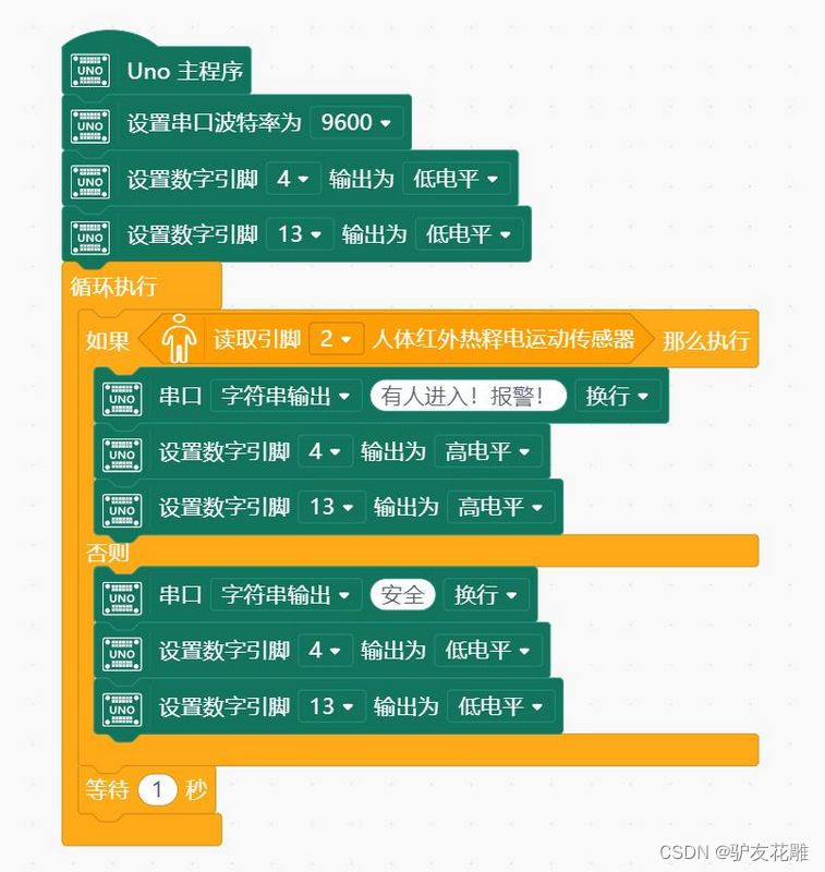 【雕爷学编程】arduino动手做(202) Hc Sr505热释电人体感应传感器模块的五个实验 Csdn博客 4361