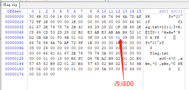 xctf攻防世界 MISC高手进阶区 我们的秘密是绿色的_oursecret工具下载-CSDN博客