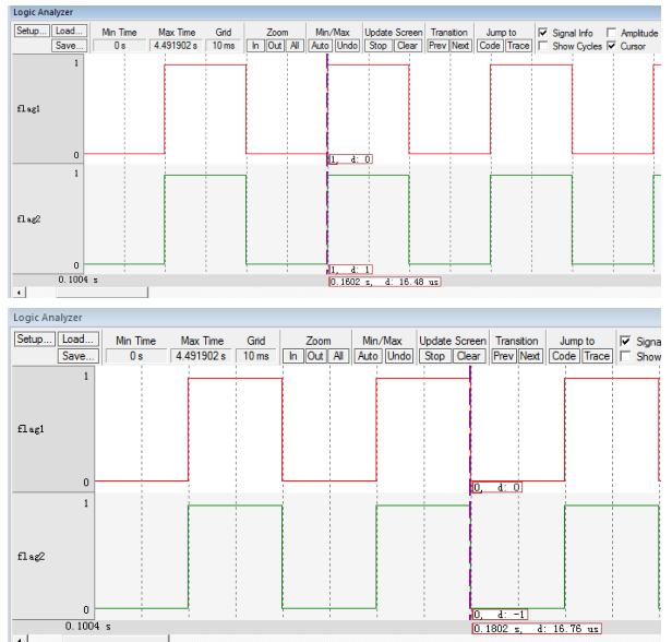[Freertos Learning Program] Realization of Idle Tasks and Block Delay in Section 6 - Programmer ...
