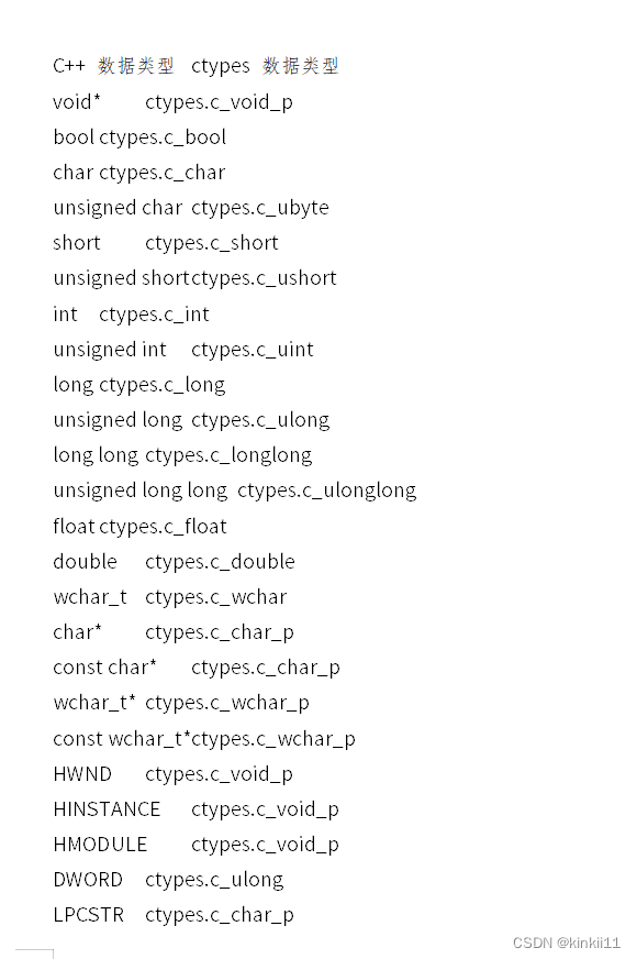如何将excel表格数据复制到wps文档_怎么把excel表格复制到wps文档里-CSDN博客