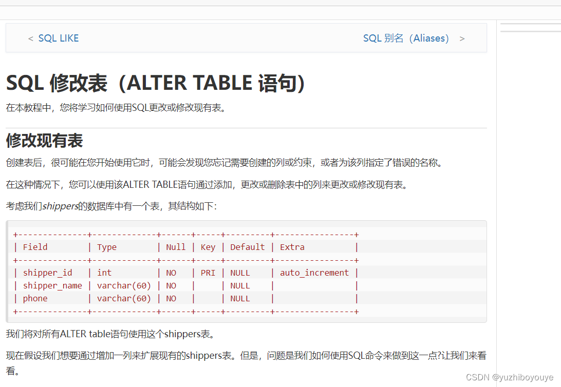 Java知识点关于后端的java 后端项目怎么看 Csdn博客