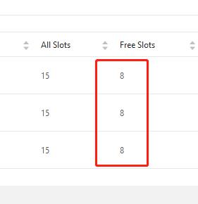 Flink1.10 Task task load balancing - Programmer Sought