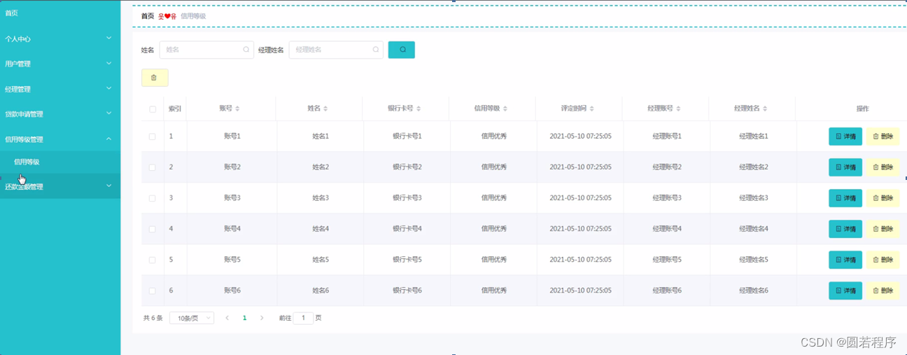 Java Php Node Js Python银行信用贷款管理系统【2024年毕设】 Php银行系统源码 Csdn博客