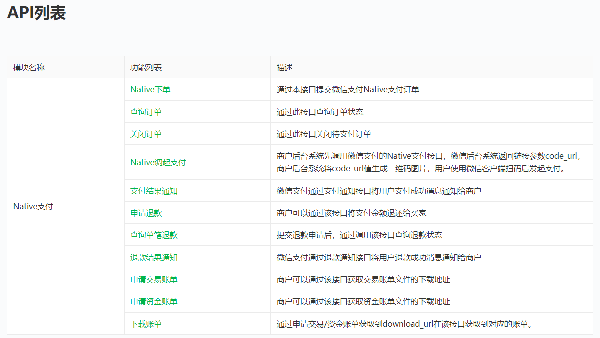 java实现web商城微信支付三 基础支付API V3_微信支付apiv3-CSDN博客