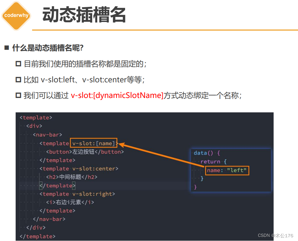vue学习 --- 第八天 插槽Slot/非父子通信_vue2 provide slot 内能取到吗-CSDN博客