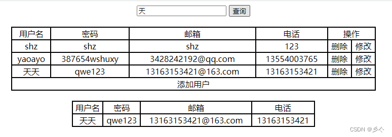Ajax局部刷新数据：添加、删除javascript Ajax删除文件 Csdn博客 