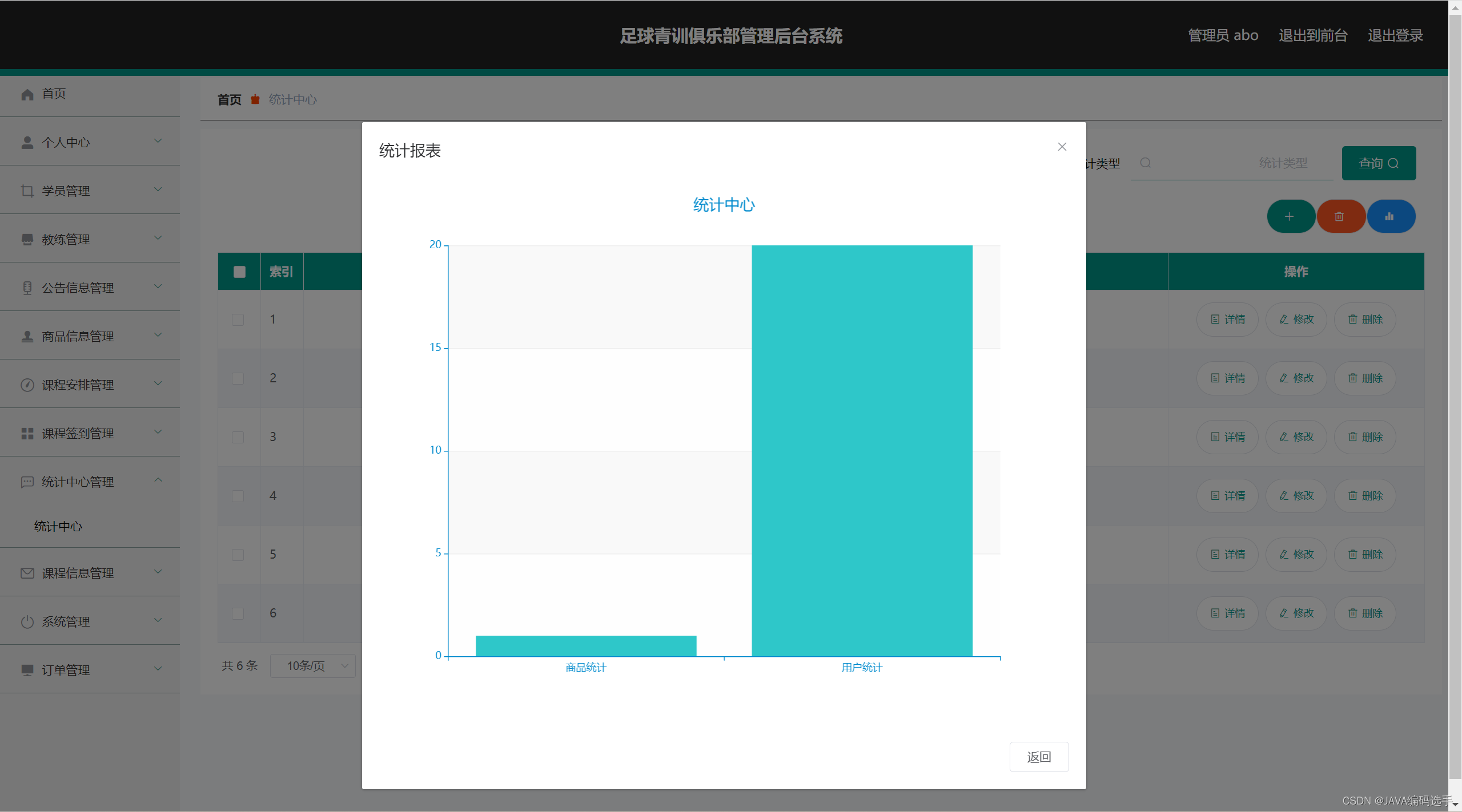 【计算机毕业设计】springboot039基于Web足球青训俱乐部管理后台系统开发-CSDN博客