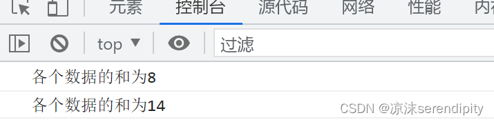 Es6 新语法 Csdn博客