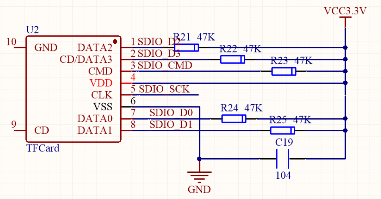 STM32 SDIO 的那些坑_hal sd卡 四线制异常 一线制正常-CSDN博客