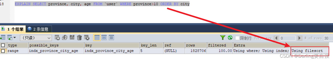 order by 利用索引有序性，避免出现 file_sort 的情况，提高查询性能_避免filesort-CSDN博客
