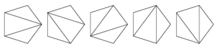 ACM常用算法模版（常用函数与STL、重要公式与定理）_c++ acm 常用函数-CSDN博客