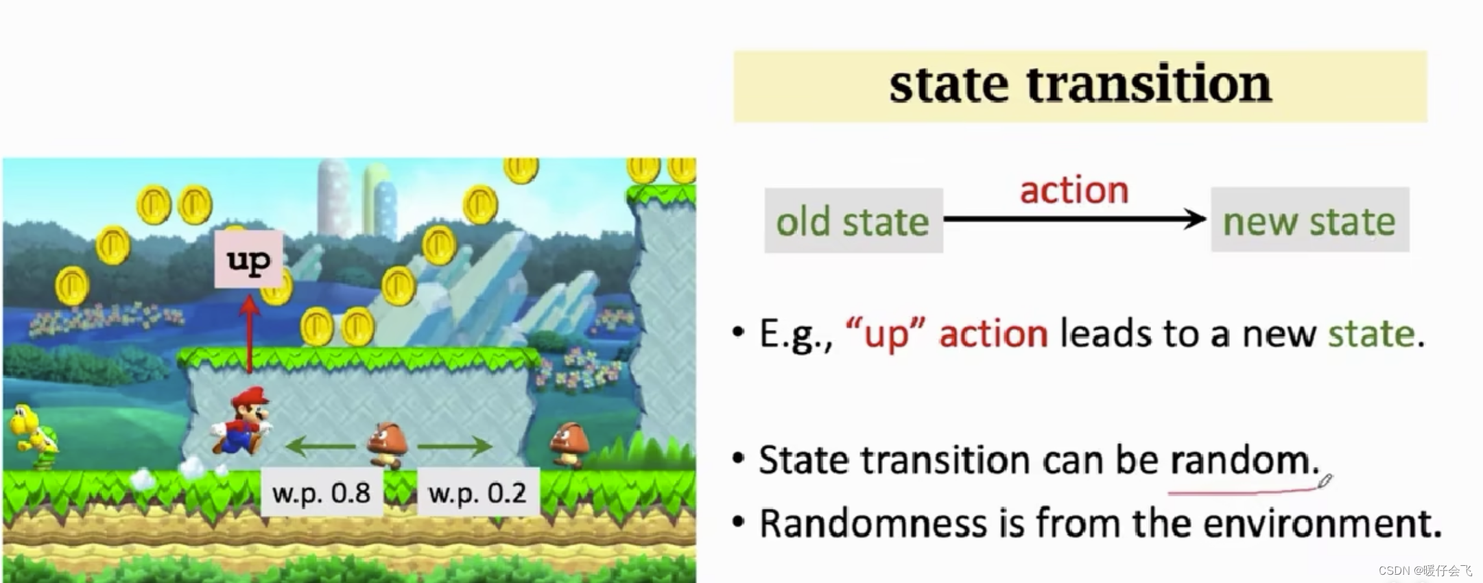 全网最全、最细的强化学习基础概念文章：随机变量、概率密度函数、期望、随机抽样；state, action, policy, reward, return, value-functions_强化 ...