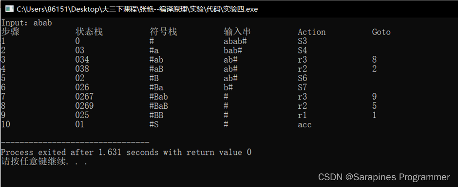 【编译原理】LR(1)分析法：C/C++实现_lr1分析器 c++实现-CSDN博客