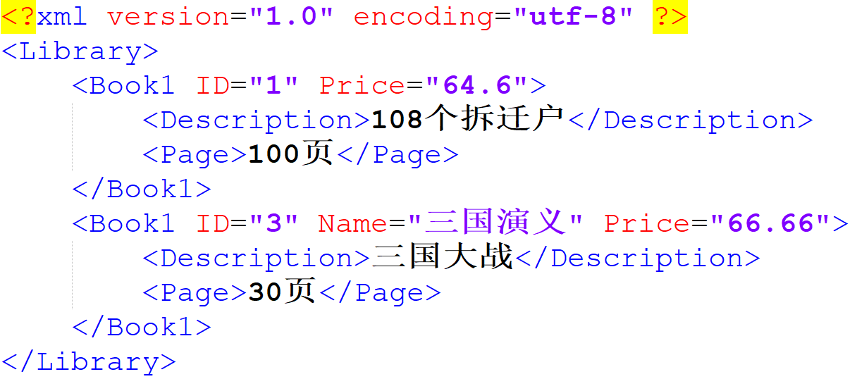 C/C++ 使用 tinyxml库 操作XML格式文件（创建、插入、删除、修改、解析）_c++ xml库-CSDN博客